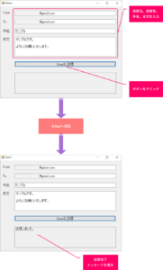 【VB.NET】Gmailへメールを送信するには？ | きままブログ