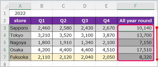 【EXCEL】How to combine multiple tables into one graph? | きままブログ